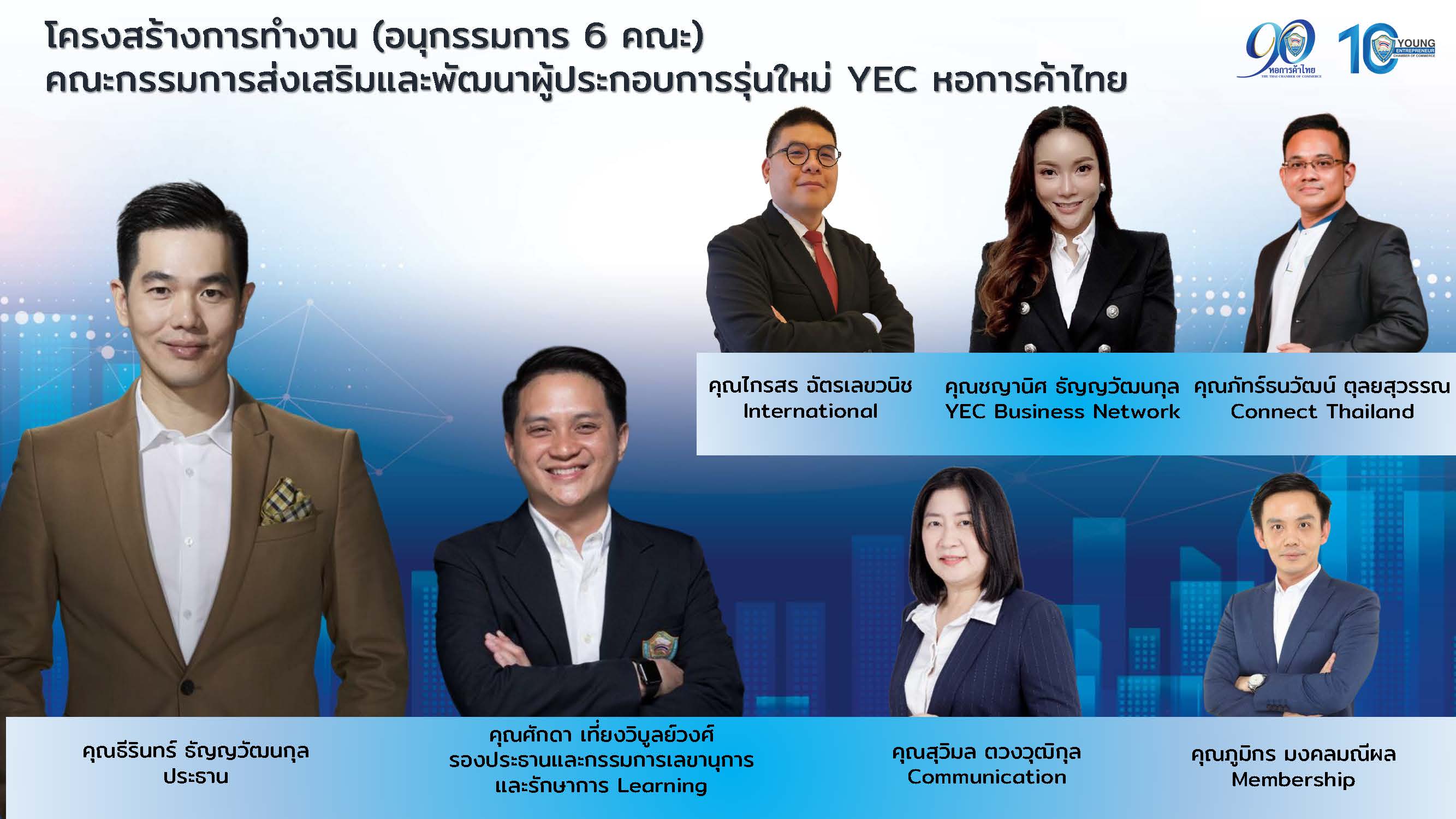 เกี่ยวกับ YEC - หอการค้าไทยและสภาหอการค้าแห่งประเทศไทย